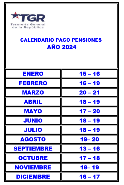 Cronograma De Pagos De Pensiones ANSES: Comienza Un Nuevo Calendario